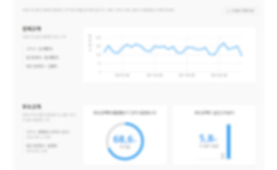 Sun Portfolio | A Web Developer